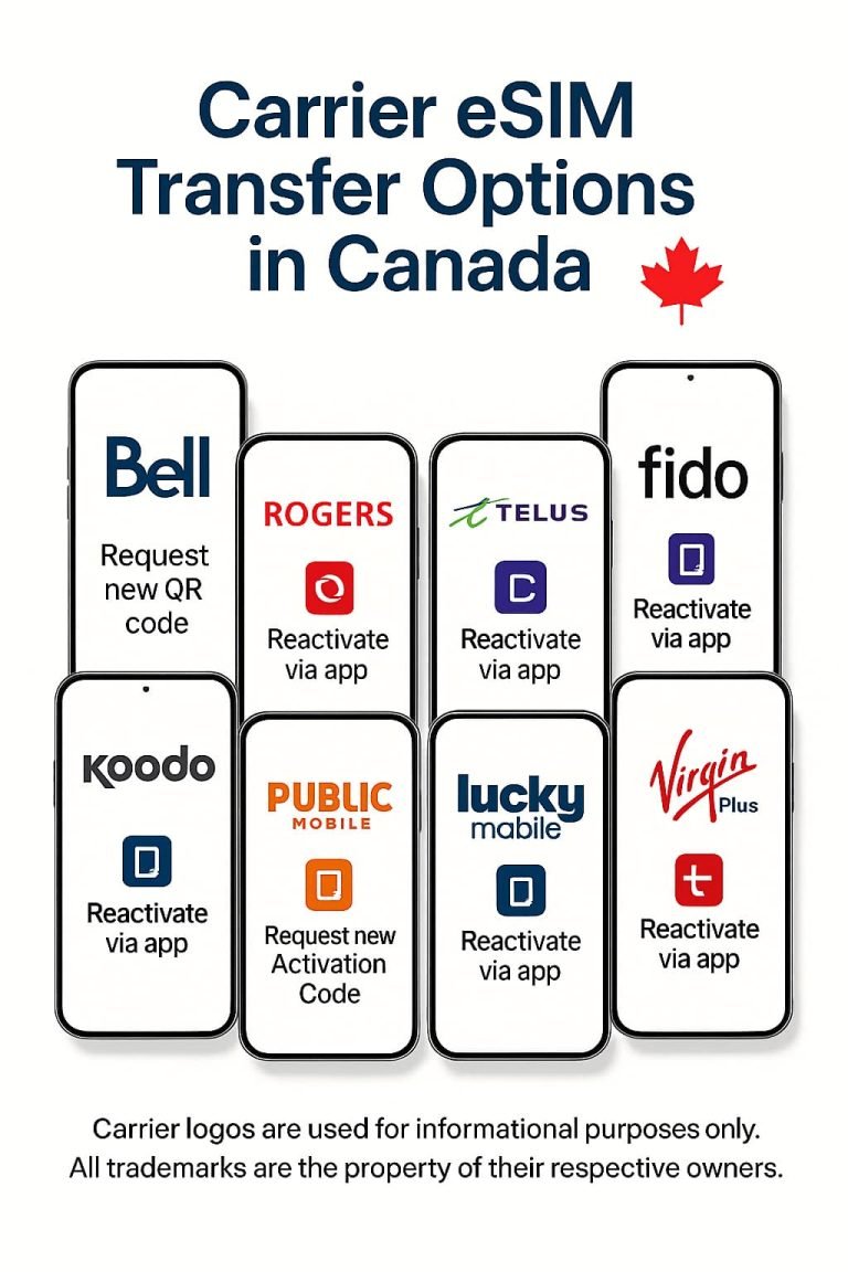 How to Switch eSIM Between Devices in Canada (Step-by-Step iPhone ...
